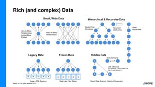 Knowledge Graphs and Graph Data Science: More Context, Better ...