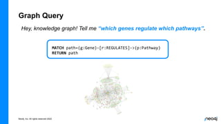 Knowledge Graphs and Graph Data Science: More Context, Better ...