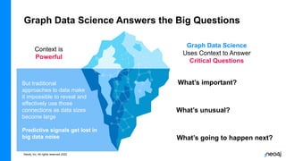 Knowledge Graphs and Graph Data Science: More Context, Better ...