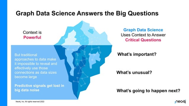 Knowledge Graphs and Graph Data Science: More Context, Better Predictions (Neo4j) | PDF