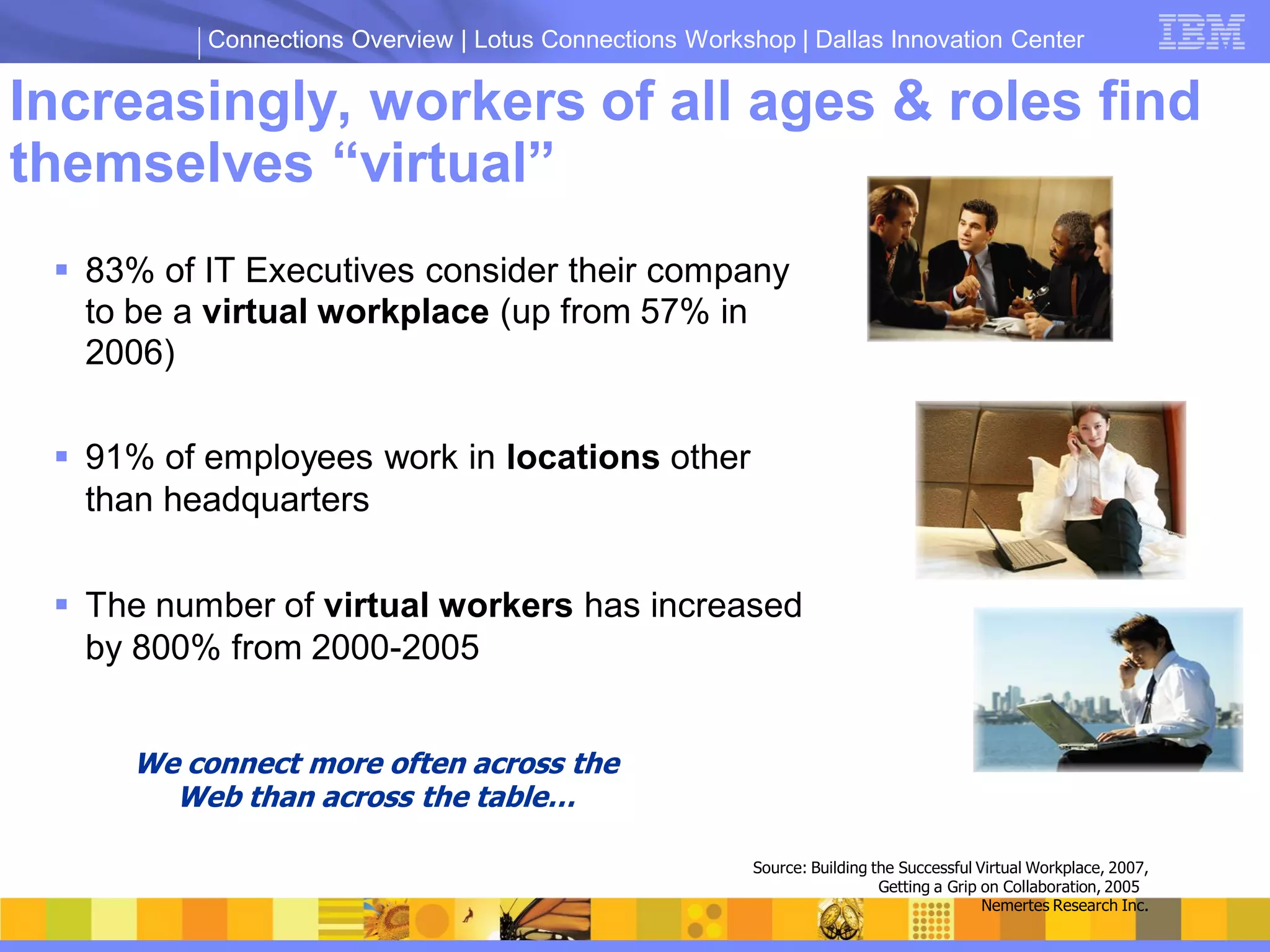 IBM Lotus Connections Overview | PDF | Social Networking | Internet