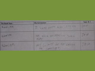 Connections With Edwina, The Dinosaur Who Didn’T | PPT