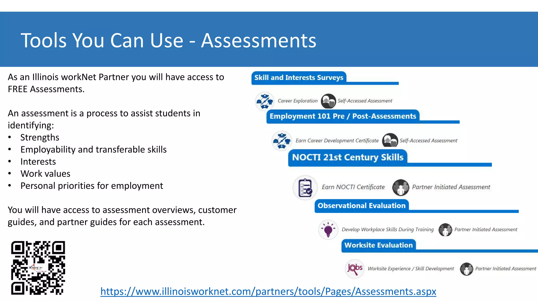 Youth Work Readiness Assessments and Tools | PPTX