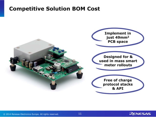 10 Reasons to use the Renesas multi-protocol OFDM powerline solution ...