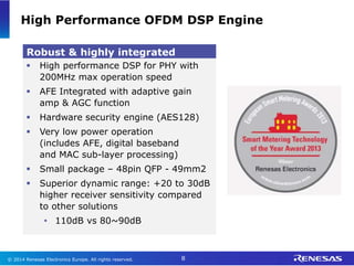 10 Reasons to use the Renesas multi-protocol OFDM powerline solution ...