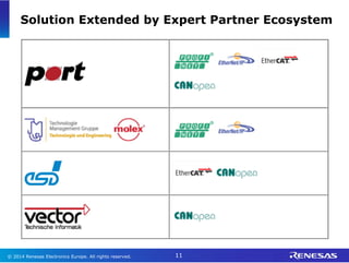 10 Reasons to use the Renesas R-IN multi-protocol industrial ethernet ...