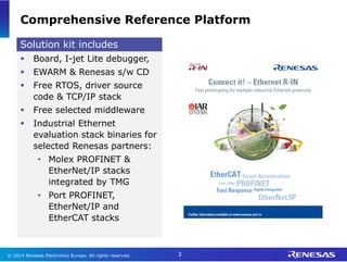 10 Reasons to use the Renesas R-IN multi-protocol industrial ethernet solution kit | PPT