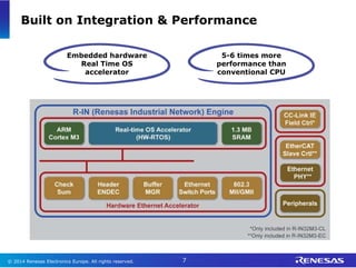 10 Reasons to use the Renesas R-IN multi-protocol industrial ethernet ...