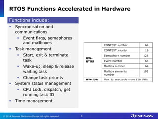 10 Reasons to use the Renesas R-IN multi-protocol industrial ethernet solution kit | PPT