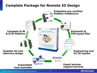 10 Reasons to use the Renesas Remote IO solution kit | PDF