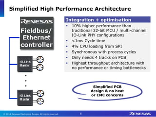 10 Reasons to use the Renesas Remote IO solution kit | PDF