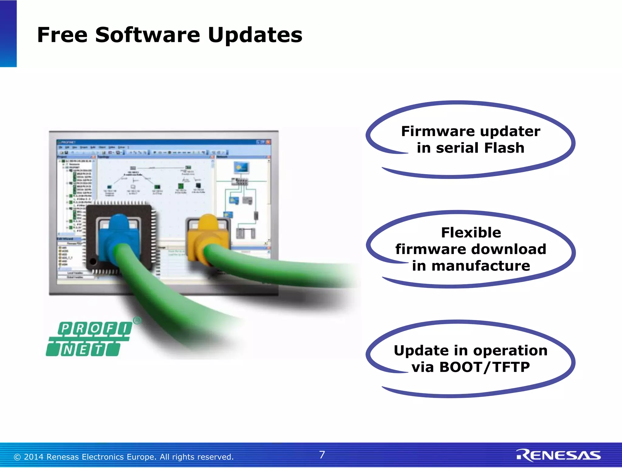 10 Reasons to use the Renesas TPS-1 PROFINET solution kit | PDF