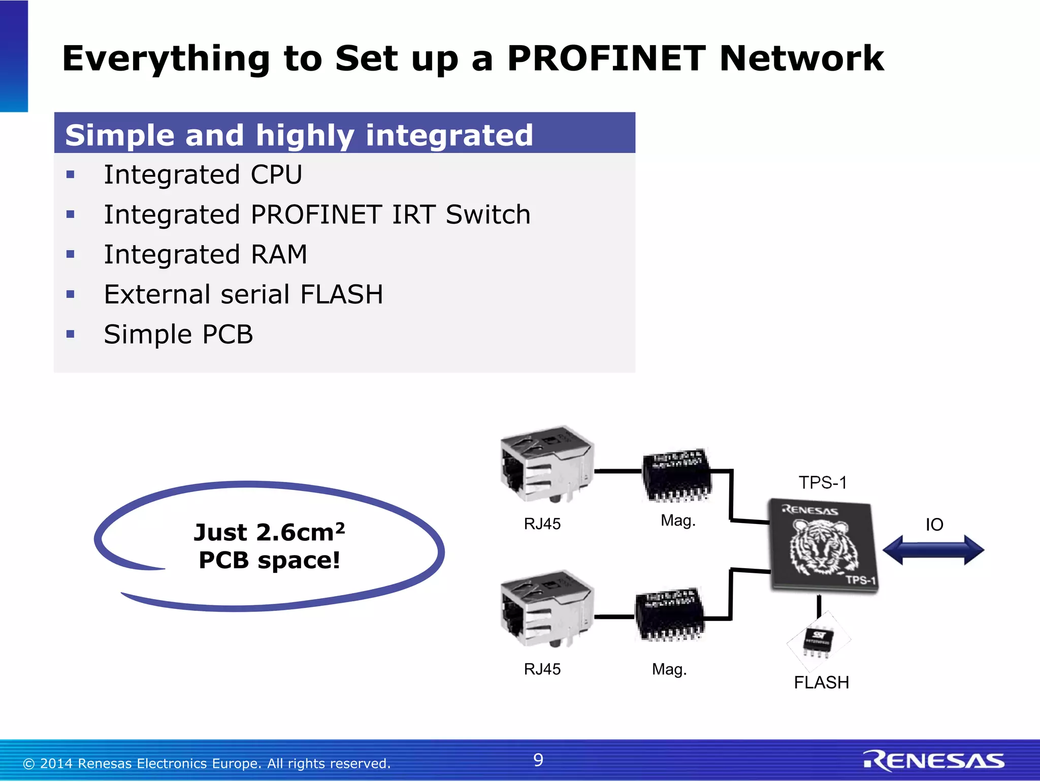 10 Reasons to use the Renesas TPS-1 PROFINET solution kit | PDF