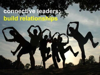 Connective leadership: participate + facilitate + enable | PPTX