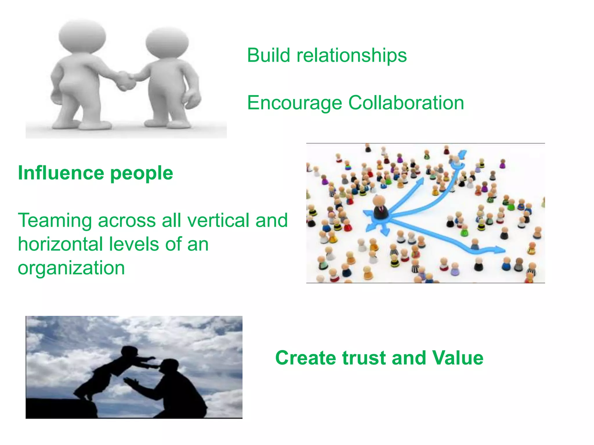 Connective leadership | PPTX