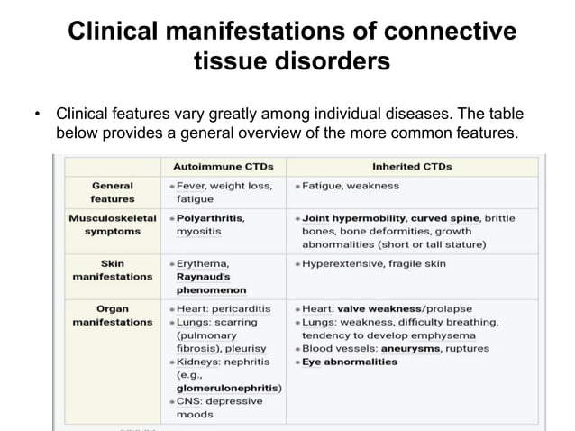 Connective tissue disorder | PPTX | Heart and Cardiovascular Diseases ...