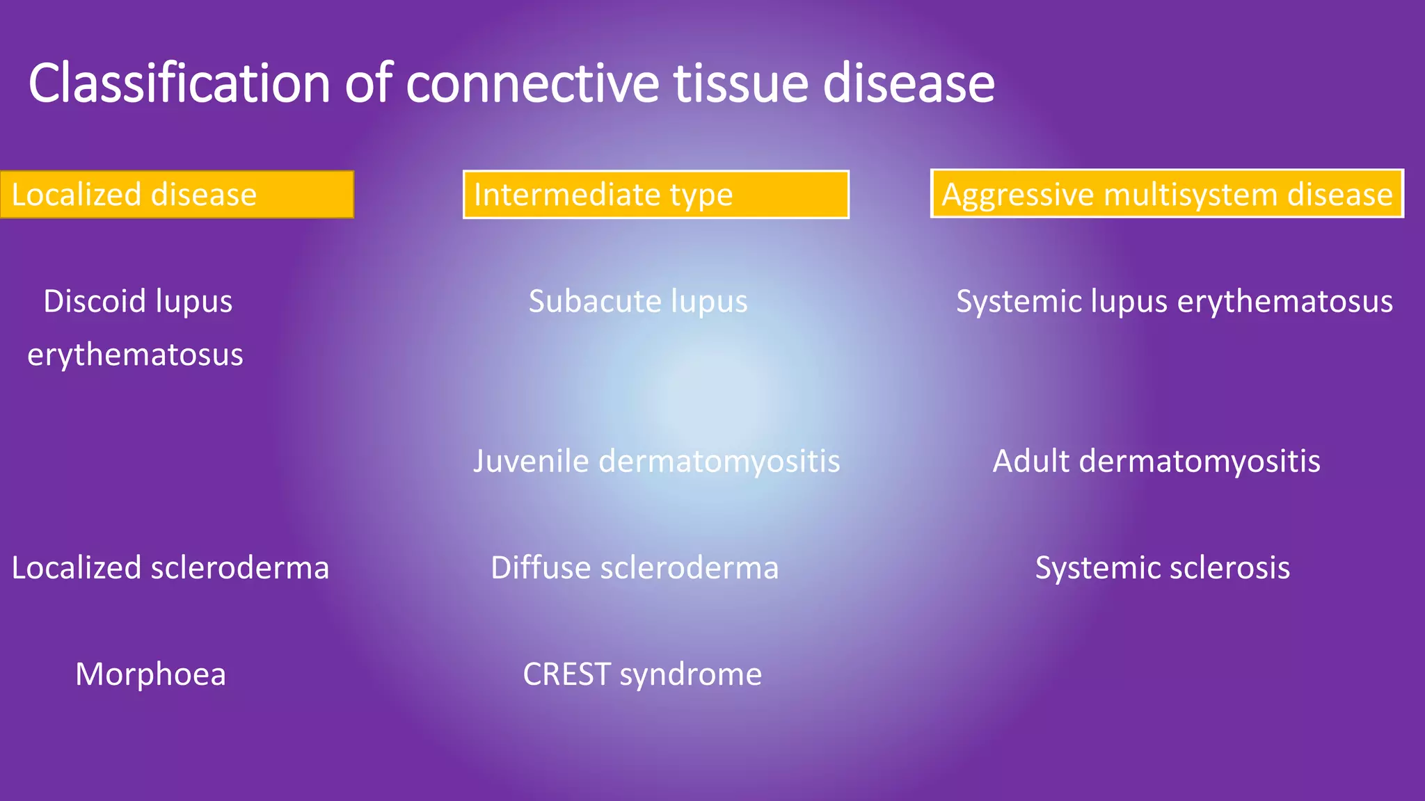 Connective Tissue Disorders.pptx