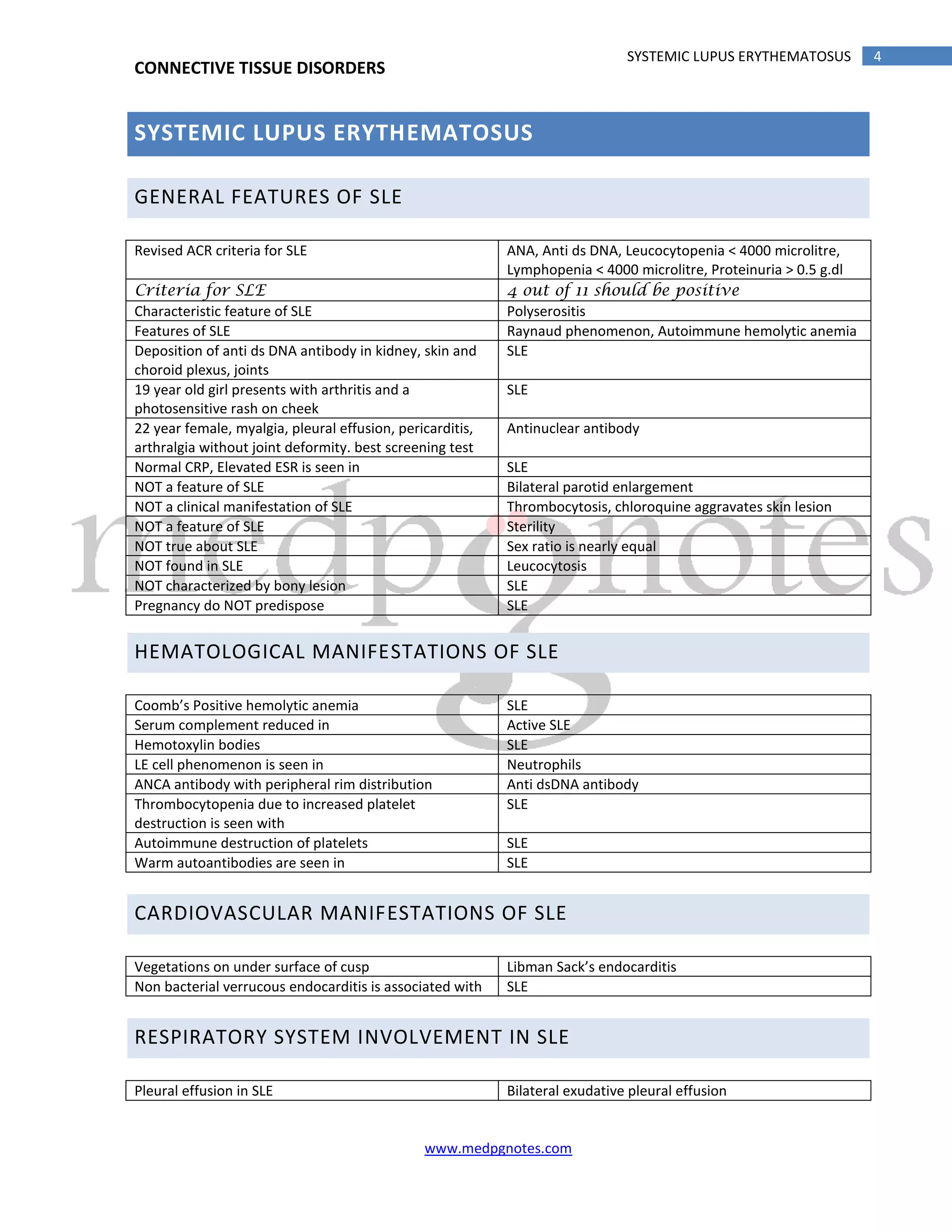 Connective tissue disorders sample | PDF