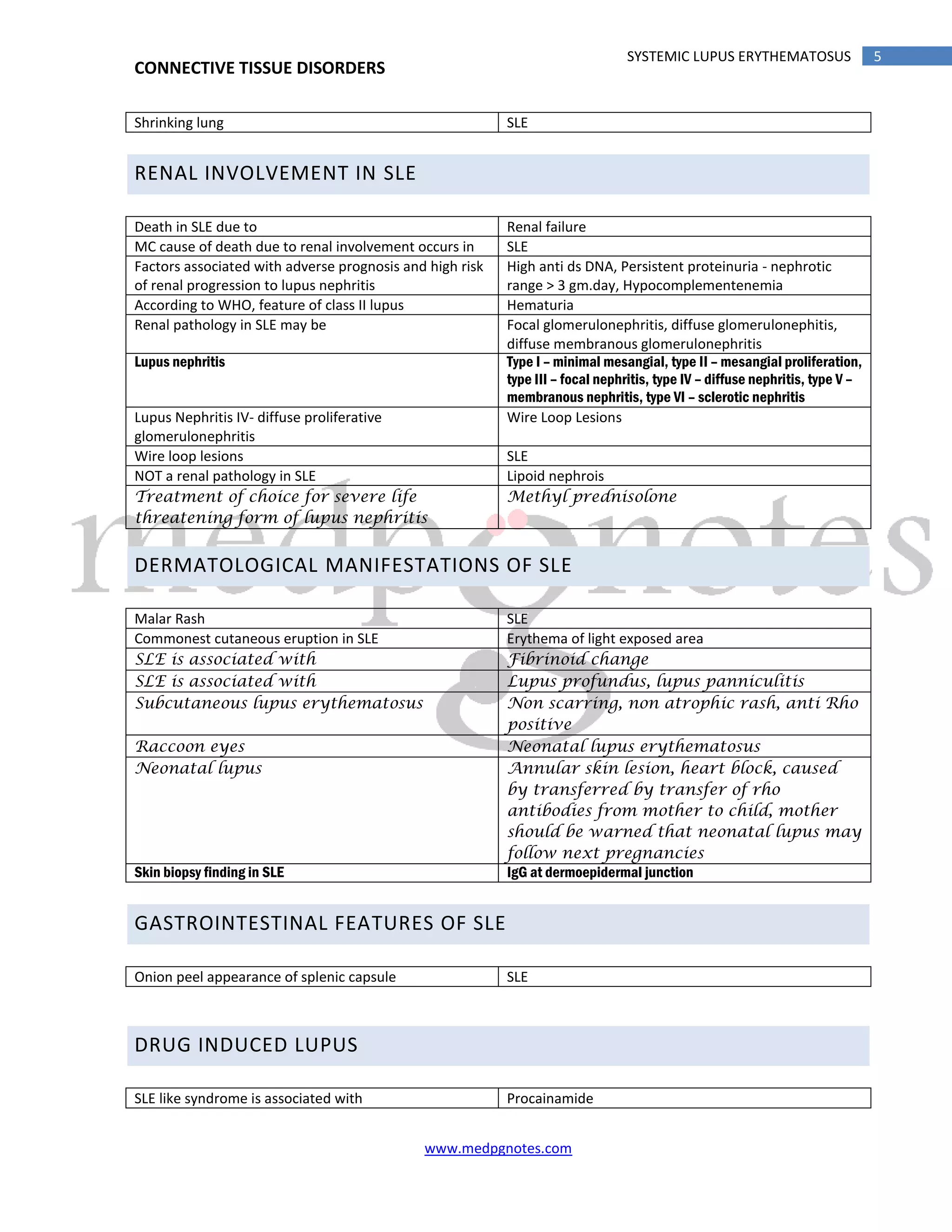 Connective tissue disorders sample | PDF