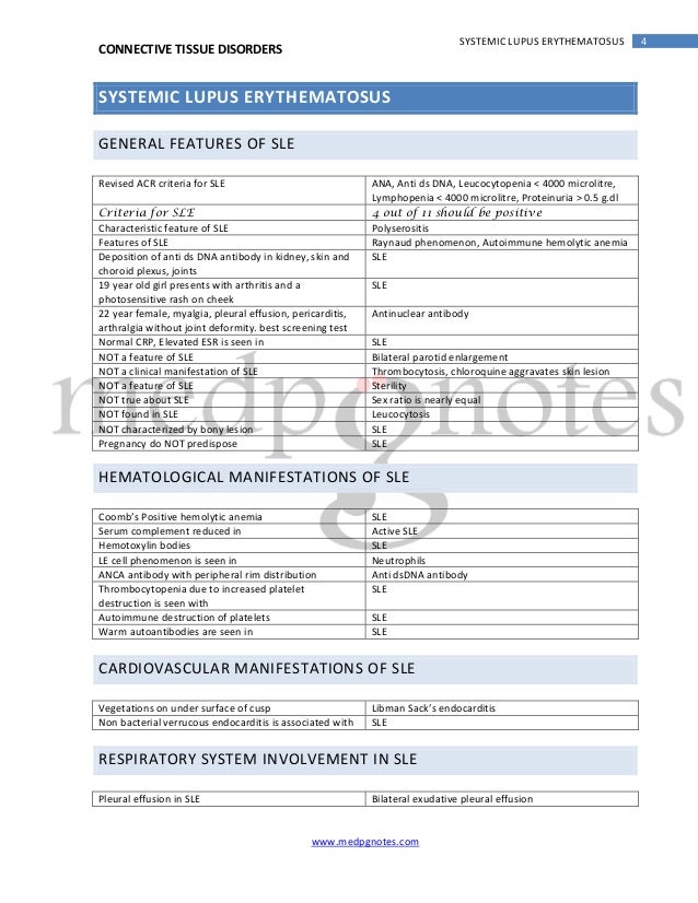 Connective Tissue Disorders Sample Connective Tissue Disorders Sample