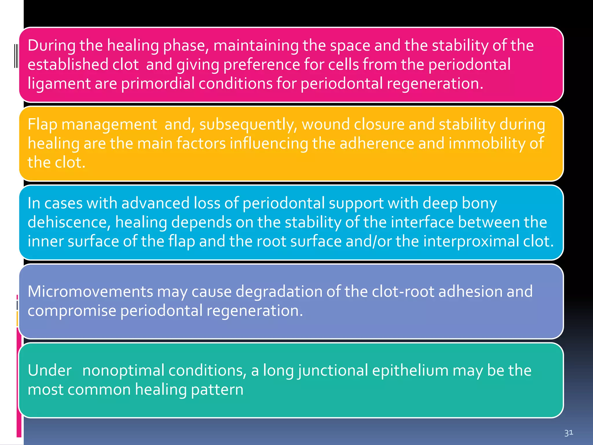 Connective tissue grafts | PPTX
