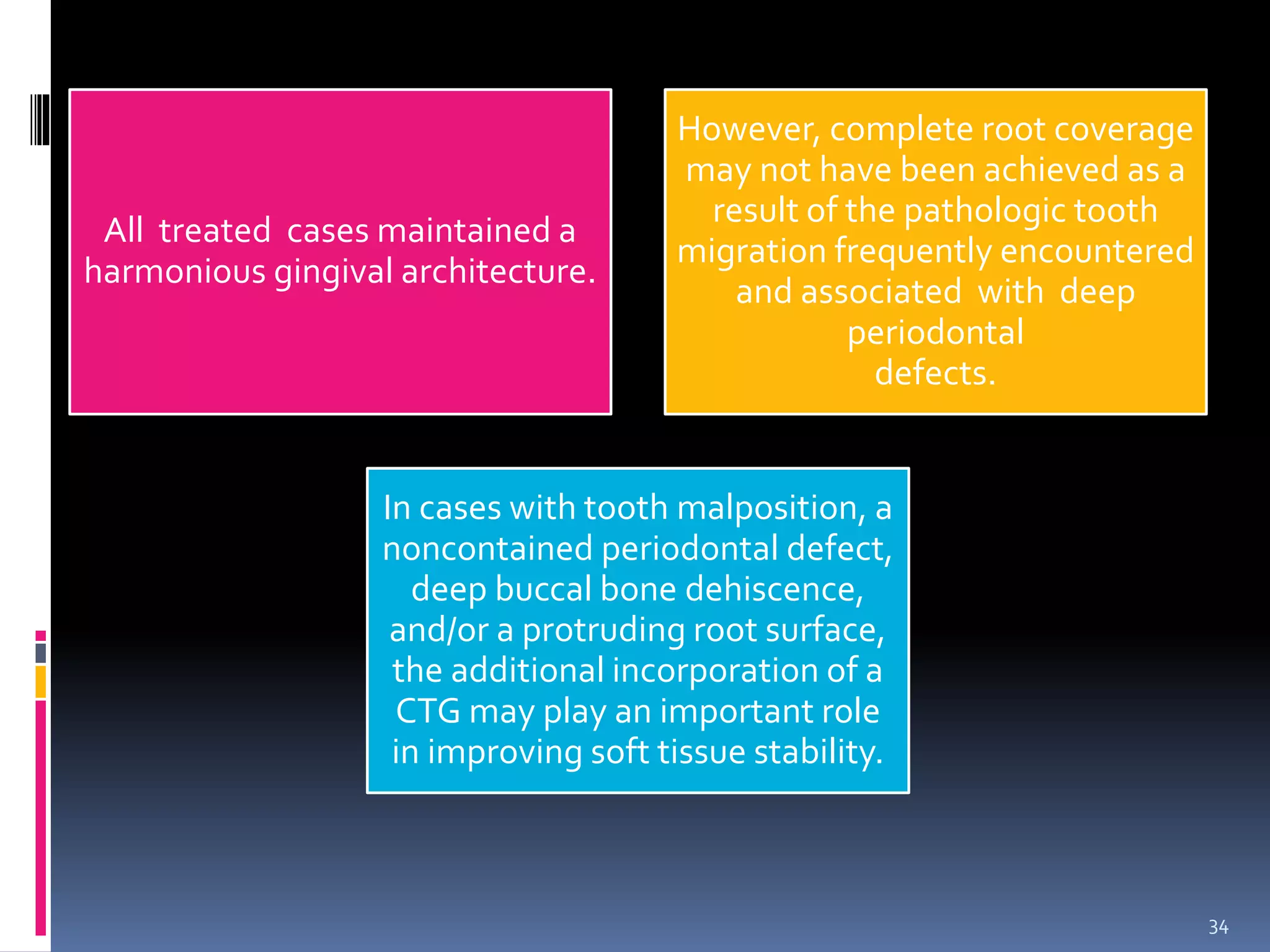 Connective tissue grafts | PPTX