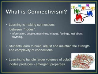 Connectivism_JRBM | PPT