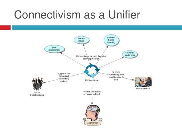 Connectivism