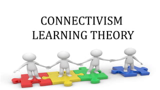 CONNECTIVISM.pptxhyuyfkfrxszjhdrexsjhurf | PPTX