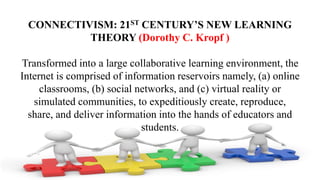 CONNECTIVISM.pptxhyuyfkfrxszjhdrexsjhurf | PPTX
