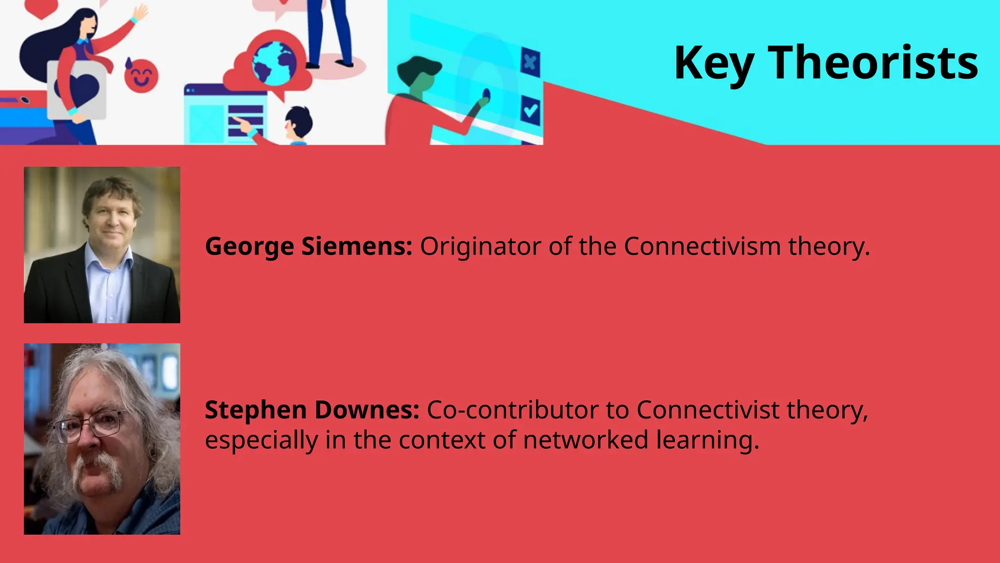 Connectivism Learning Theory Siemens Downes.pptx
