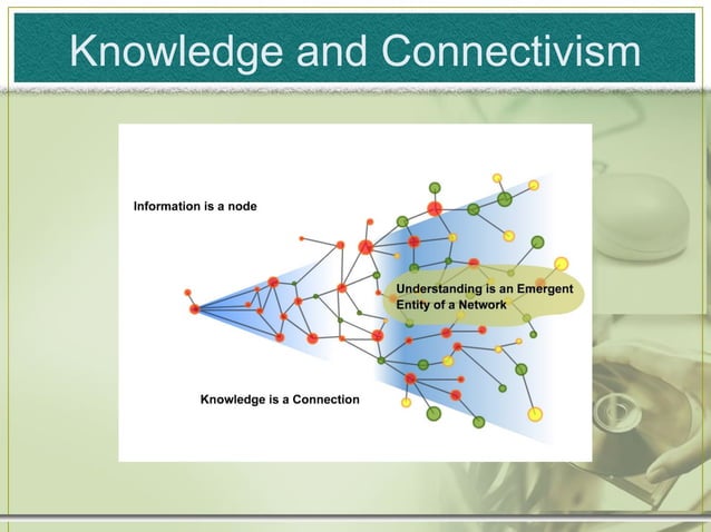 Connectivism -Learning in the digital age | PPT