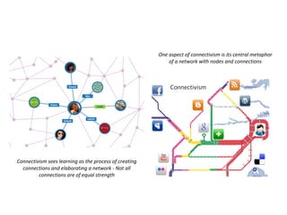 2012 - Connectivism and Learning Technologies | PPT