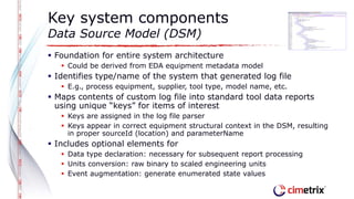 Connectivity challenges APC Europe by Alan Weber | PPT