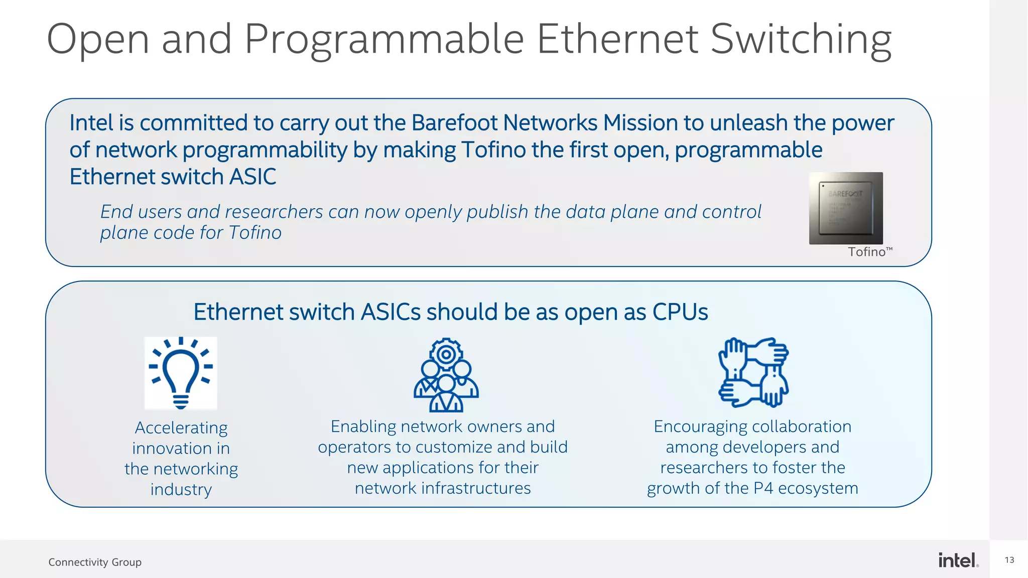 Connectivity for the data centric era | PPT