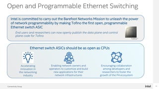 Connectivity for the data centric era | PPT