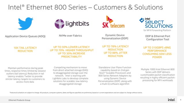 Connectivity for the data centric era | PPT