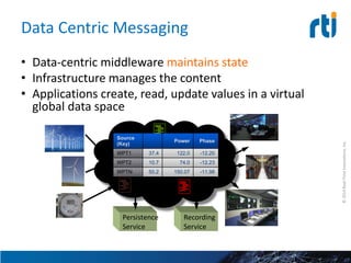 Internet of Things (IoT) Costs, Connectivity, Resources and Software ...