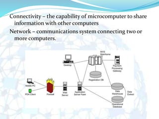 Connectivity and the Internet.ppt