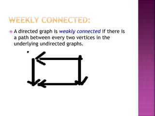 Connectivity of graphs | PPTX