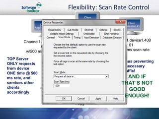 Connectivity Solutions with InduSoft Web Studio and Software toolbox. | PPTX