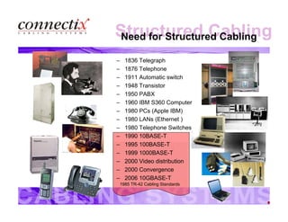 Commercial Overview DC Session 1 Introduction To Cabling Standards And ...
