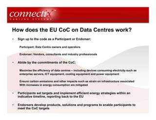Connectix Commercial Overview Dc Session 6 The European Code Of Conduct ...