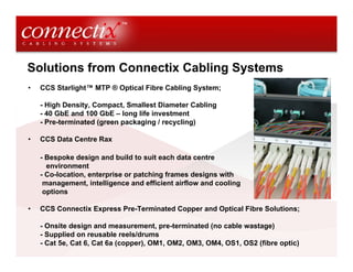 Connectix Commercial Overview Dc Session 6 The European Code Of Conduct ...