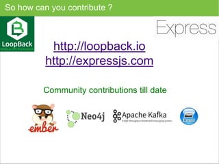 Connect js nodejs_api_shubhra | PPT