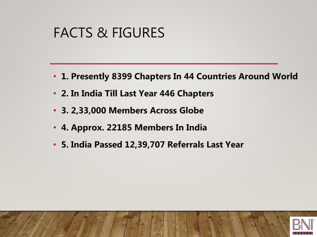 BNI Connect Made Easy | PPT