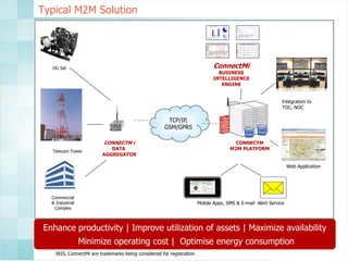 Connect M Corporate Overview | PDF