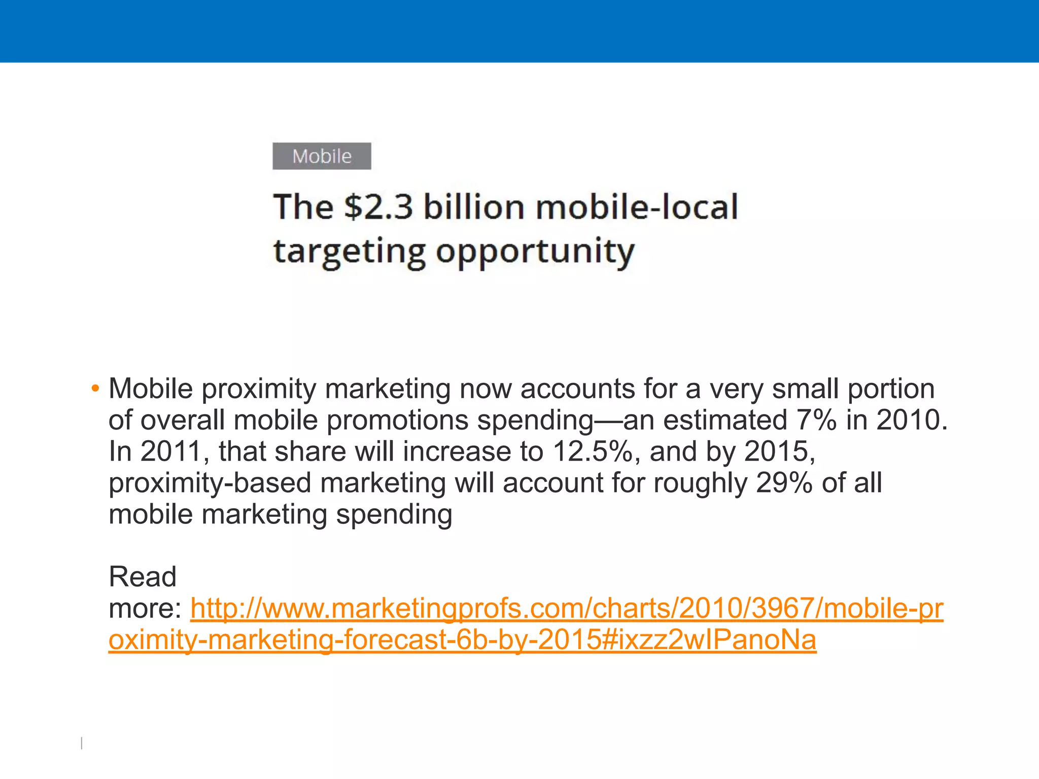 Connect me proximity based mobile marketing | PDF