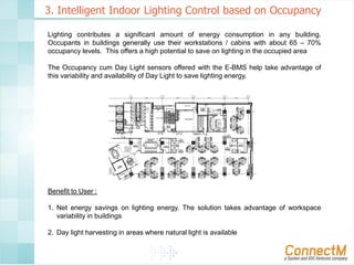 ConnectM Wireless BMS | PDF | Power and Energy Industry | Industries