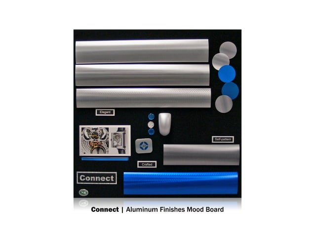 Connect Mood Board | PPT